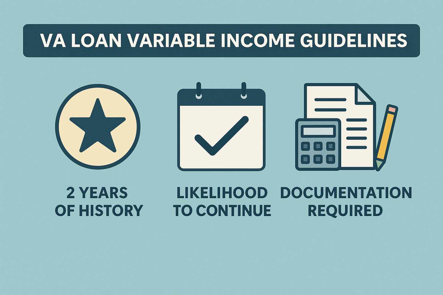 Navigating Variable Income for Mortgage Approval – Kentucky First-Time ...